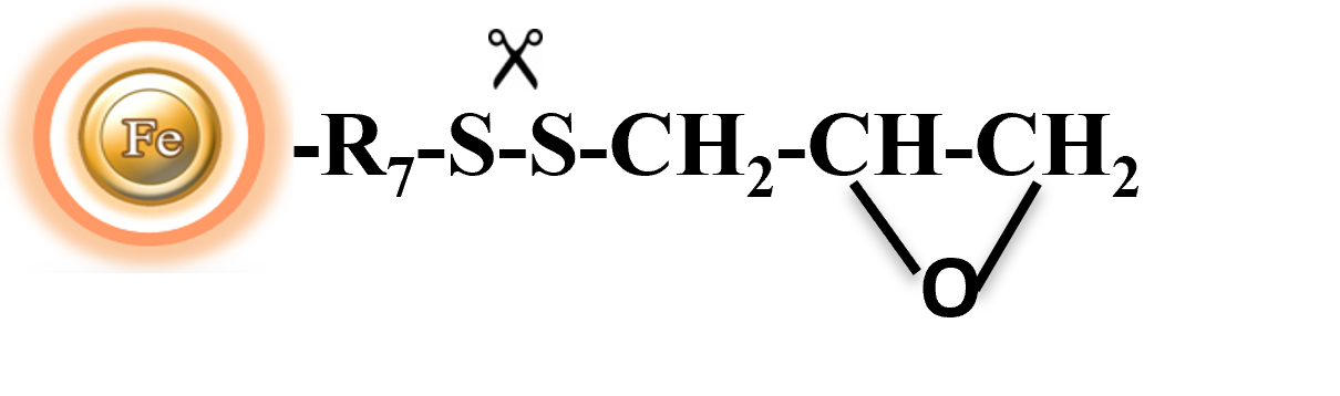 Cleavable Linker: A Promising Strategy for Maintaining Physiological ...